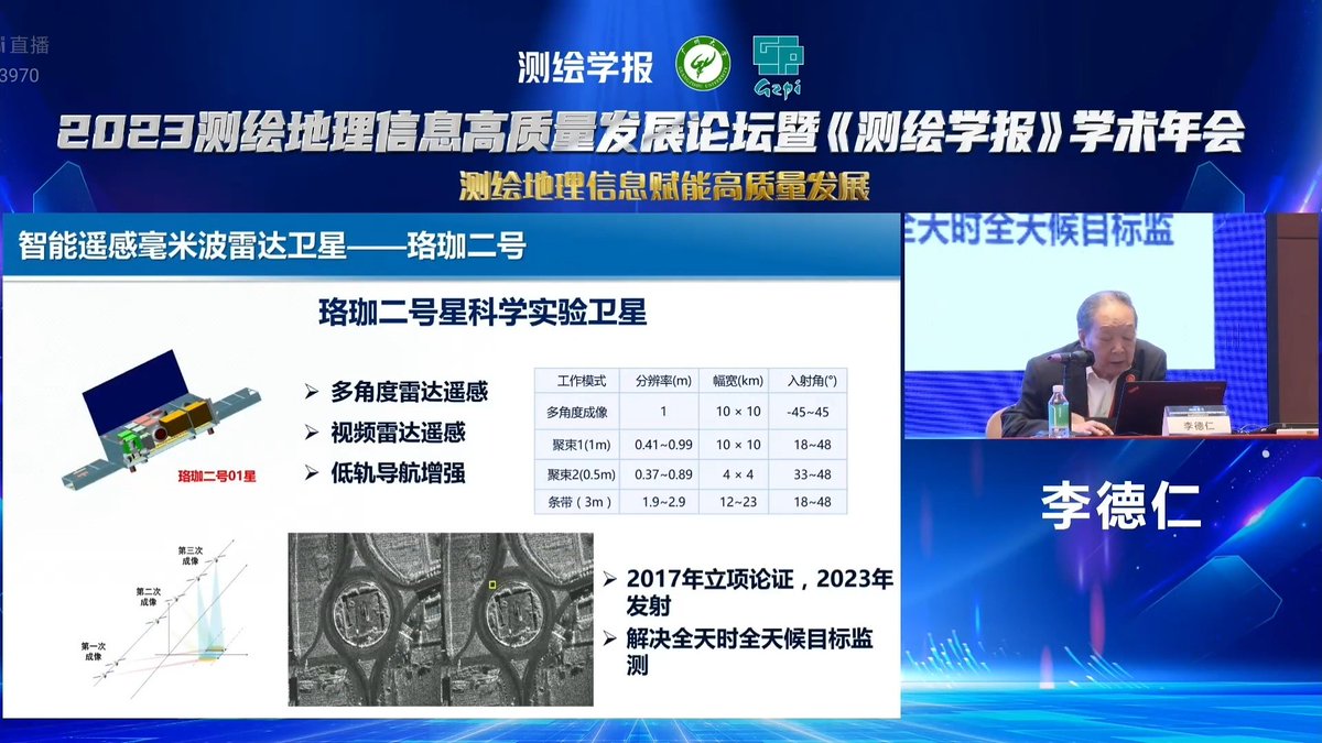 Luojia sats are part of the Orient Smart Eye low-orbit remote-sensing ...