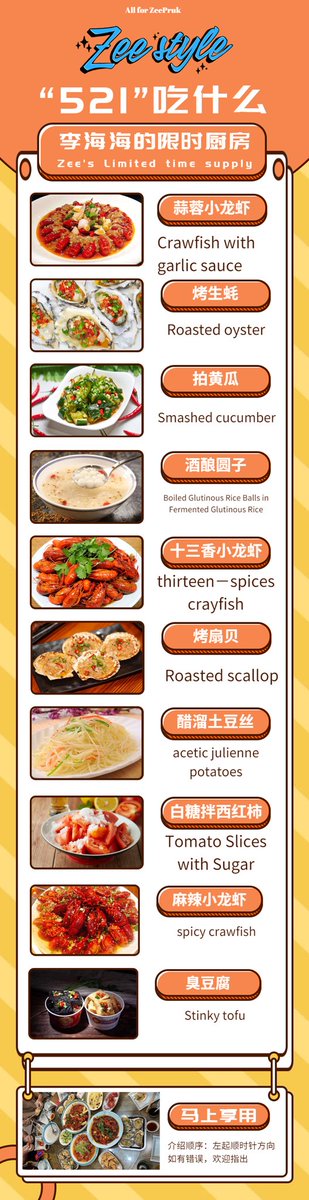 zeepruk_style on Twitter: "2023.5.21💙 Today’s menu .👇 cr:@zee_pruk igs ——————————————— #Zunshine ...