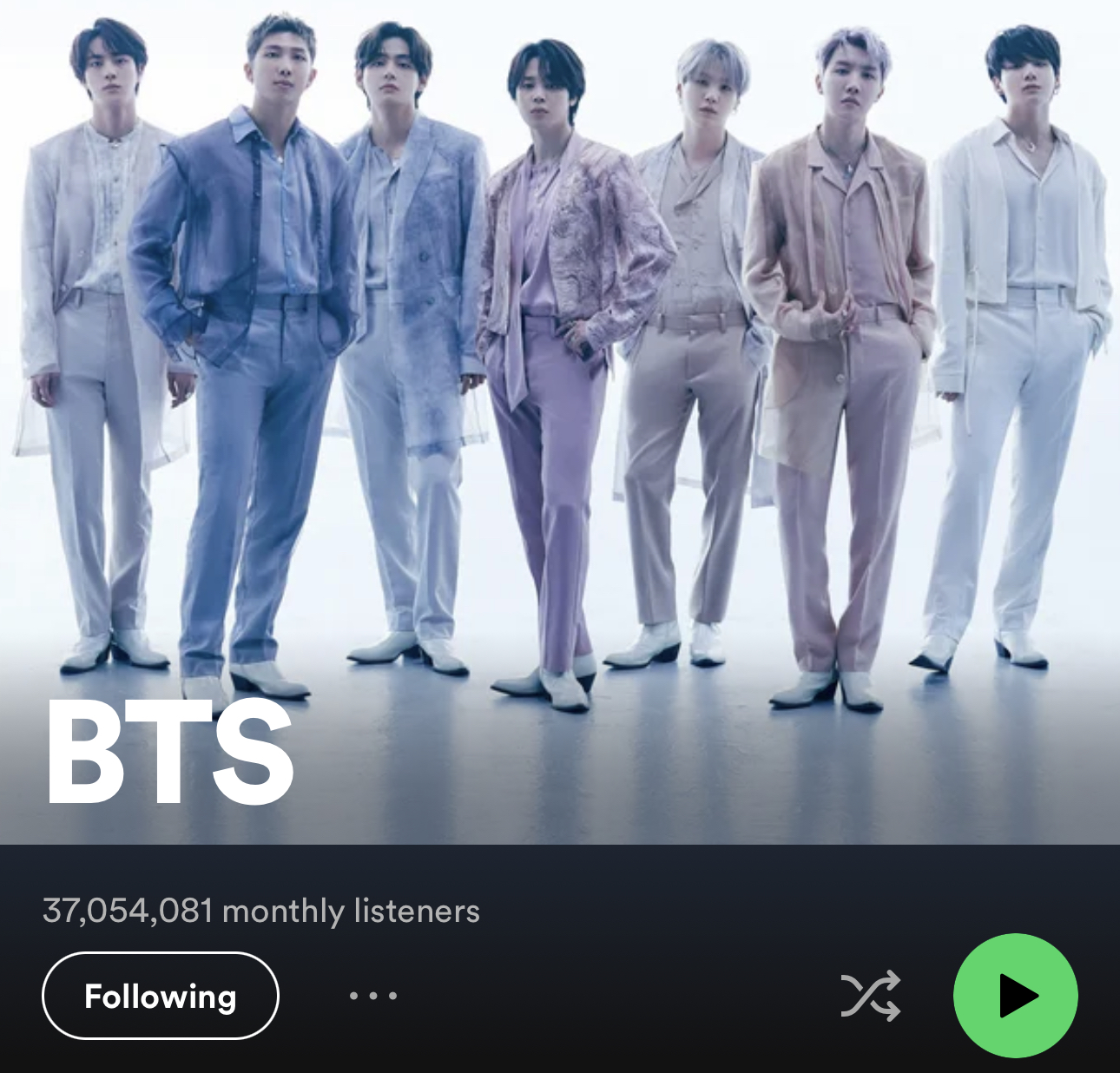 BTS Charts & Translations on Twitter: ".@BTS_twt have surpassed 37 million monthly listeners on ...