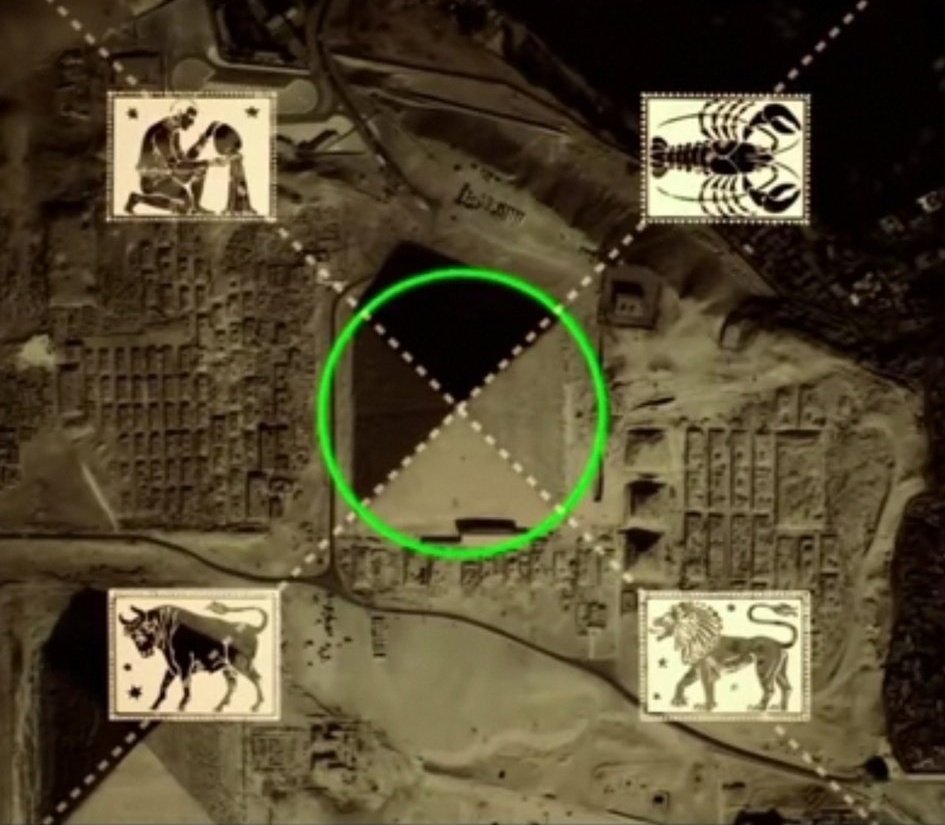 The Four Fixed Signs: Revealed Word of JHVH 🧵 In the Celtic Wheel of ...