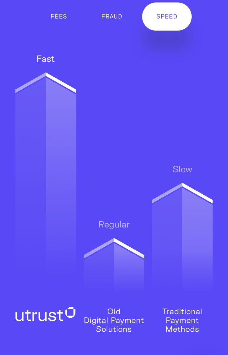 Are you in search of the ultimate digital payment monarch? Look no further than @UTRUST – the ...