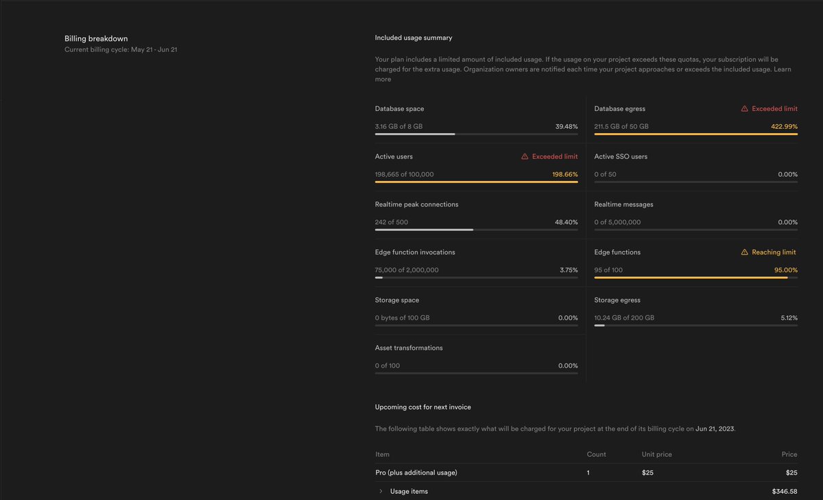 Supabase on Twitter: "RT @kevcodez: We're working a new subscription page for @supabase 👀 👏 to ...