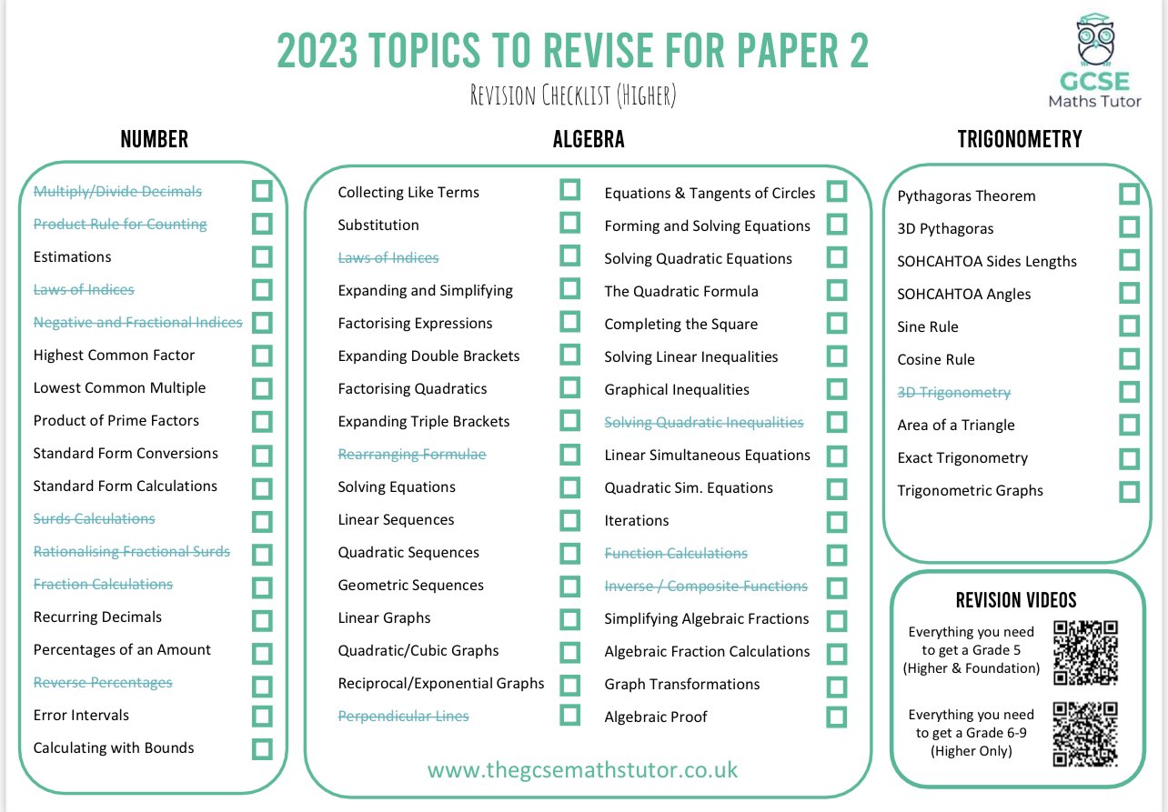 Gcse Maths Revision Checklist Gambaran - vrogue.co Gcse Maths Revision Checklist Gambaran - vrogue.co