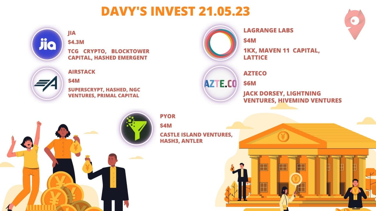 Crypto Davy 🎯 on Twitter: "🪙 Davy's Invest — a Brief Squeeze of Investments in Crypto Projects ...
