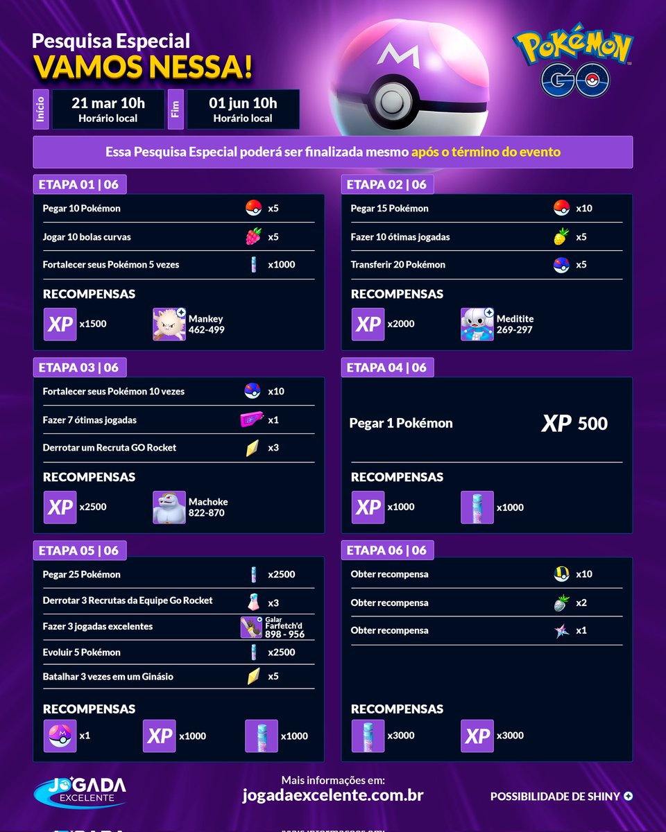 Jogada Excelente on Twitter: "Pokémon GO: Confira as etapas e recompensas finais da Pesquisa ...