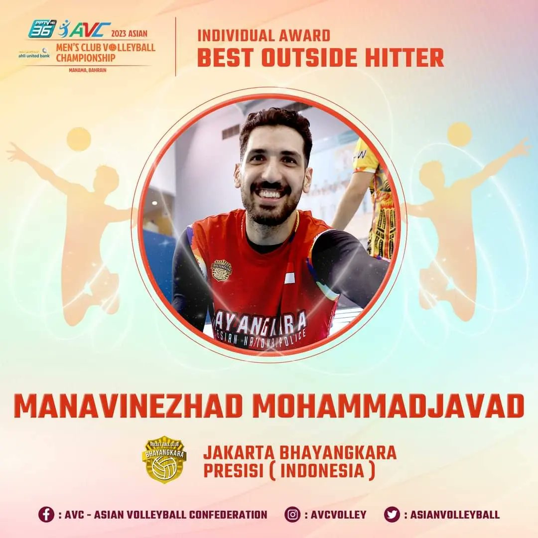 Volinesia on Twitter: "Dream Team Kejuaraan Asia Antarklub 2023 : Penghargaan : MVP : Muserskiy ...