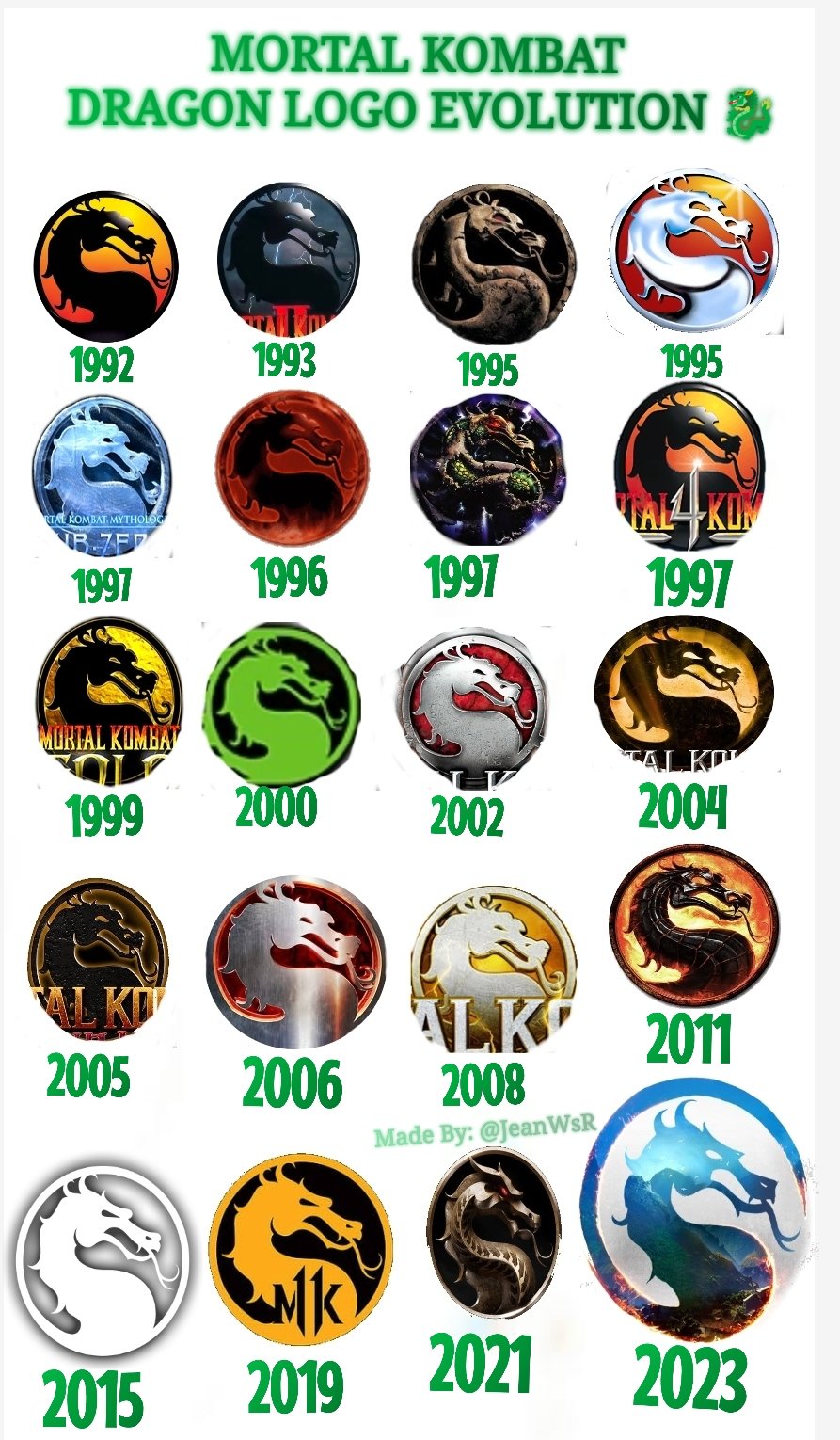 Mortal Kombat Armageddon Logo