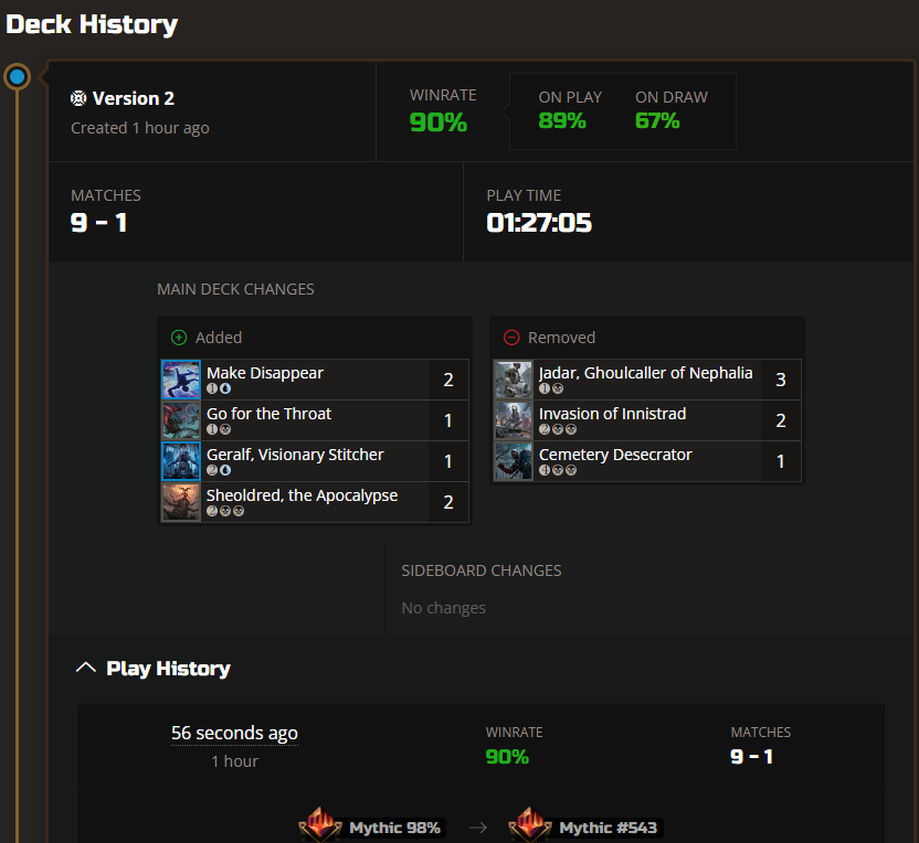 Untapped.gg (@UntappedGG) / Twitter