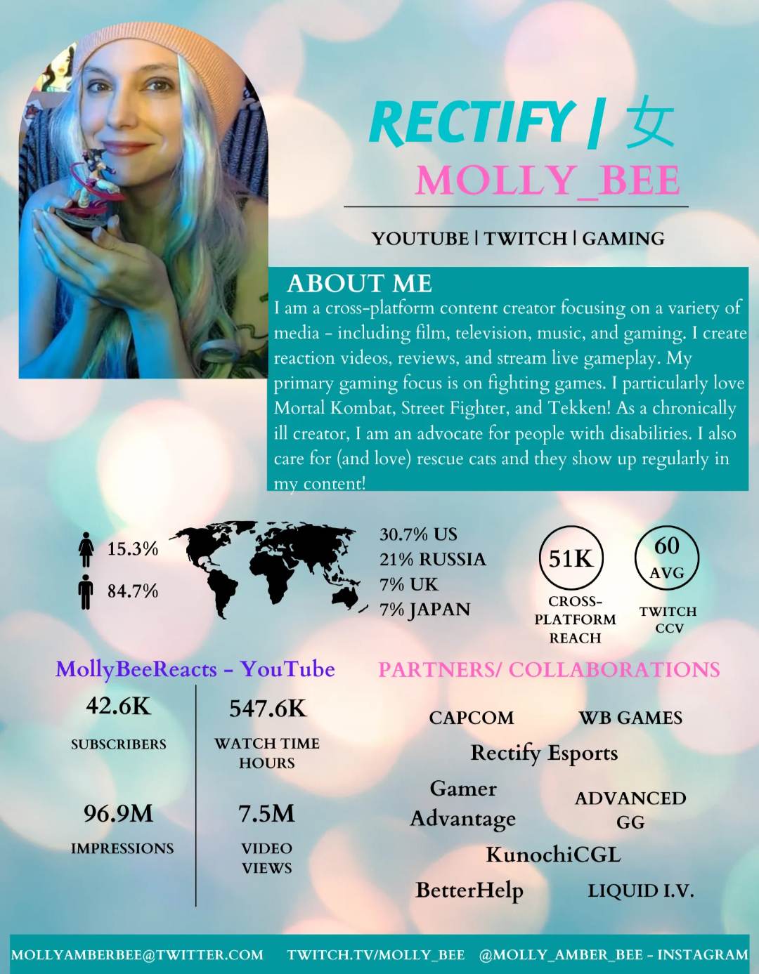 Rectify | 女 Molly_Bee 🔜 EVO on Twitter: "It's an exciting time for the fgc! With MK1, SF6, and ...