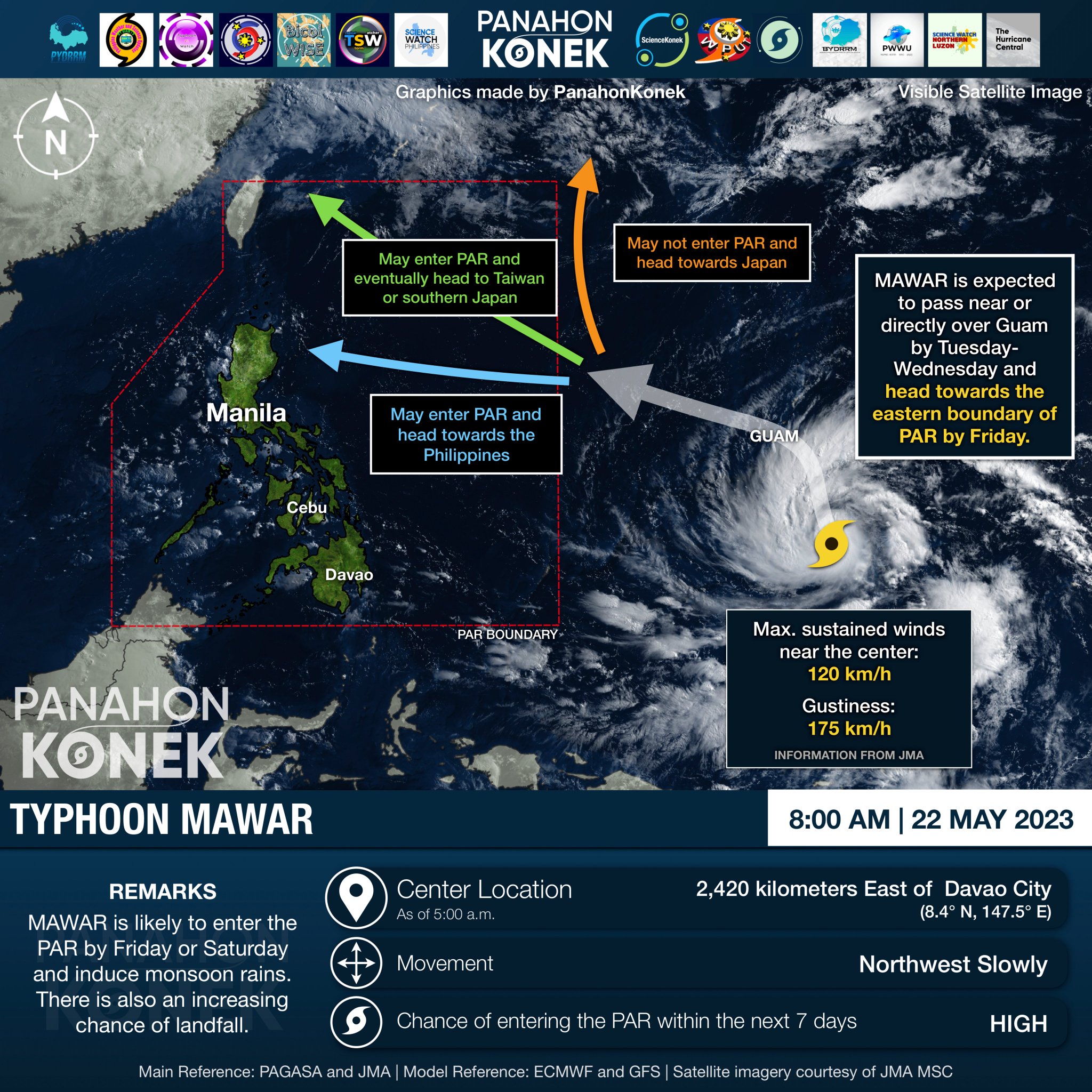 ScienceKonek on Twitter: "UPDATE NO. 5 ON TY MAWAR ⚠️ Lalakas pa ang bagyong #Mawar bago ang ...