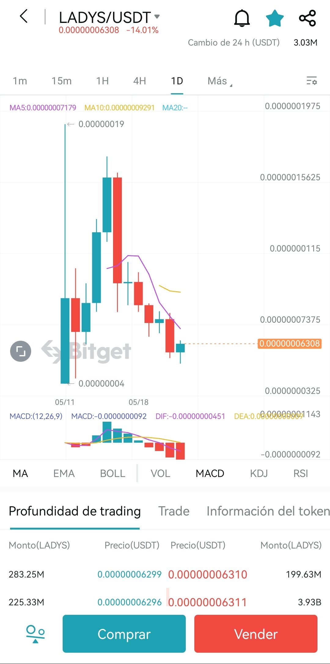 mongcoin (@mongcoing) / Twitter