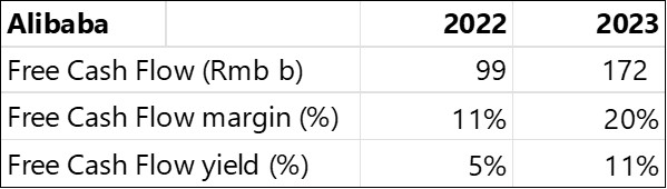 3 charts from Outperforming the Market that show how undervalued ...