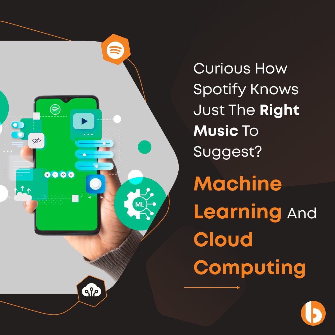 Bacancy Technology Overview and Company Profile | AmbitionBox