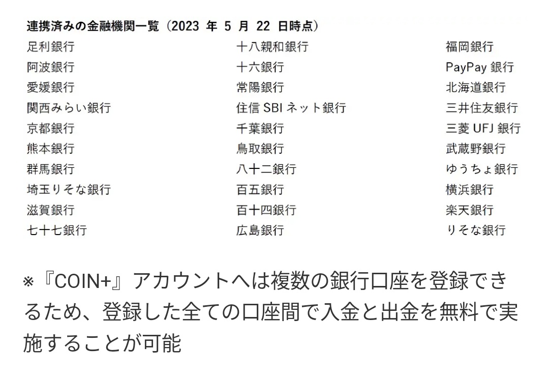 ash@ on Twitter: "Coin+に住信SBIネット銀行 楽天、住信、paypay、三菱、三井住友、りそな、ゆうちょの入出金が無料でできるの強い💪( 'ω' 💪) https ...