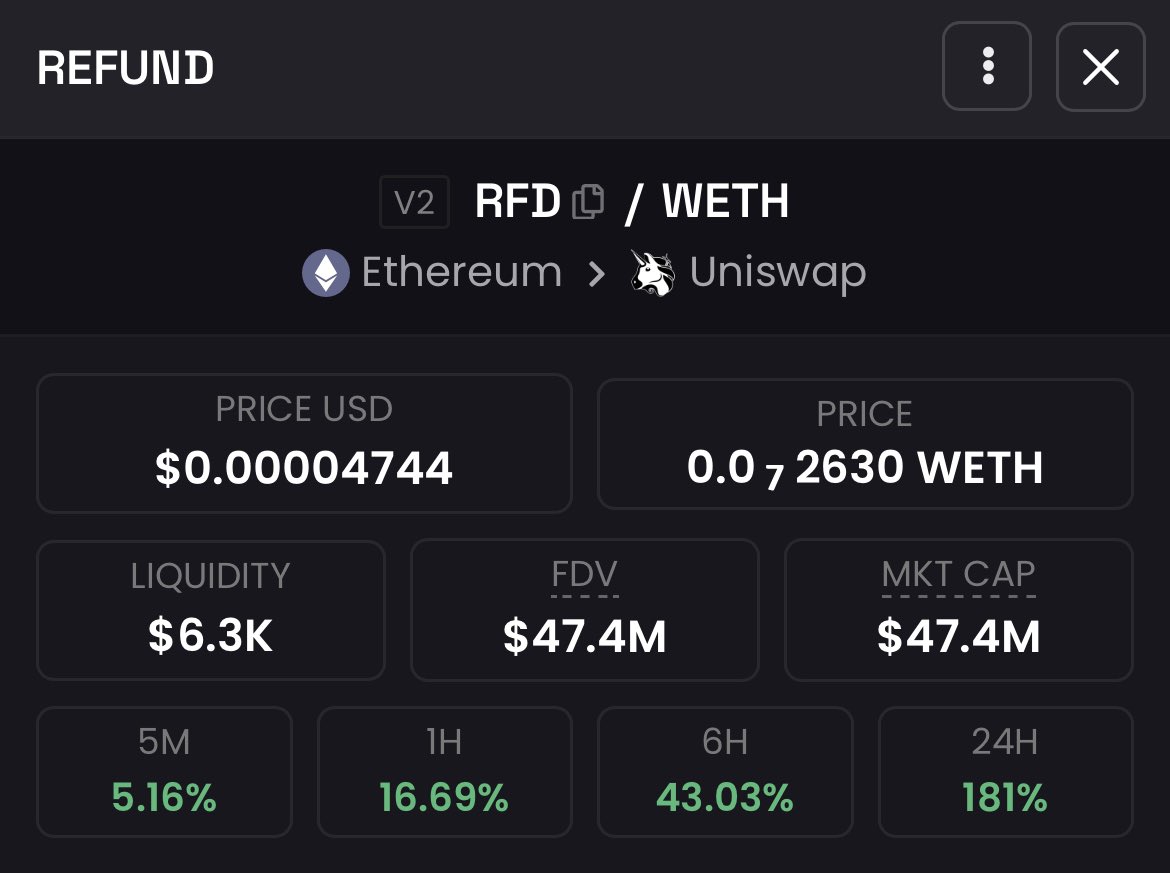 Legolas on Twitter: "14 MIL to 47.4 now. Public Alpha calls are risky so I only call them when I ...