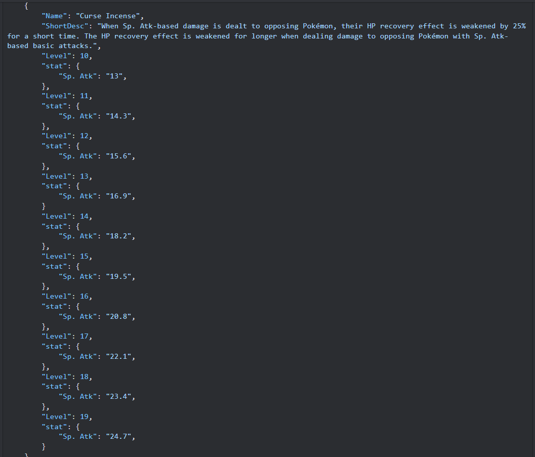 Eevee On Twitter Pokémon Unite Beta Datamine Leaks Curse Incense