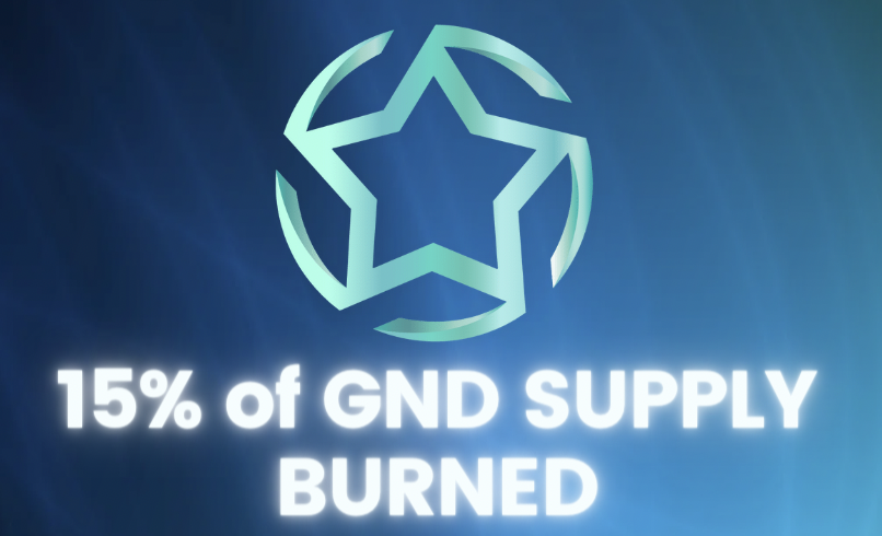 🎡 Analysing the Core $GND Flywheel after 4 weeks! 🎡 $GND has proven to ...