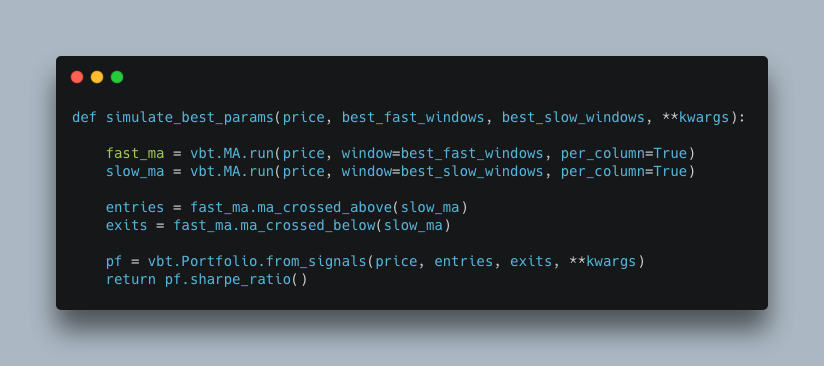 96% of traders go broke in 3 years. 100% of traders with less than 3 years of experience overfit ...