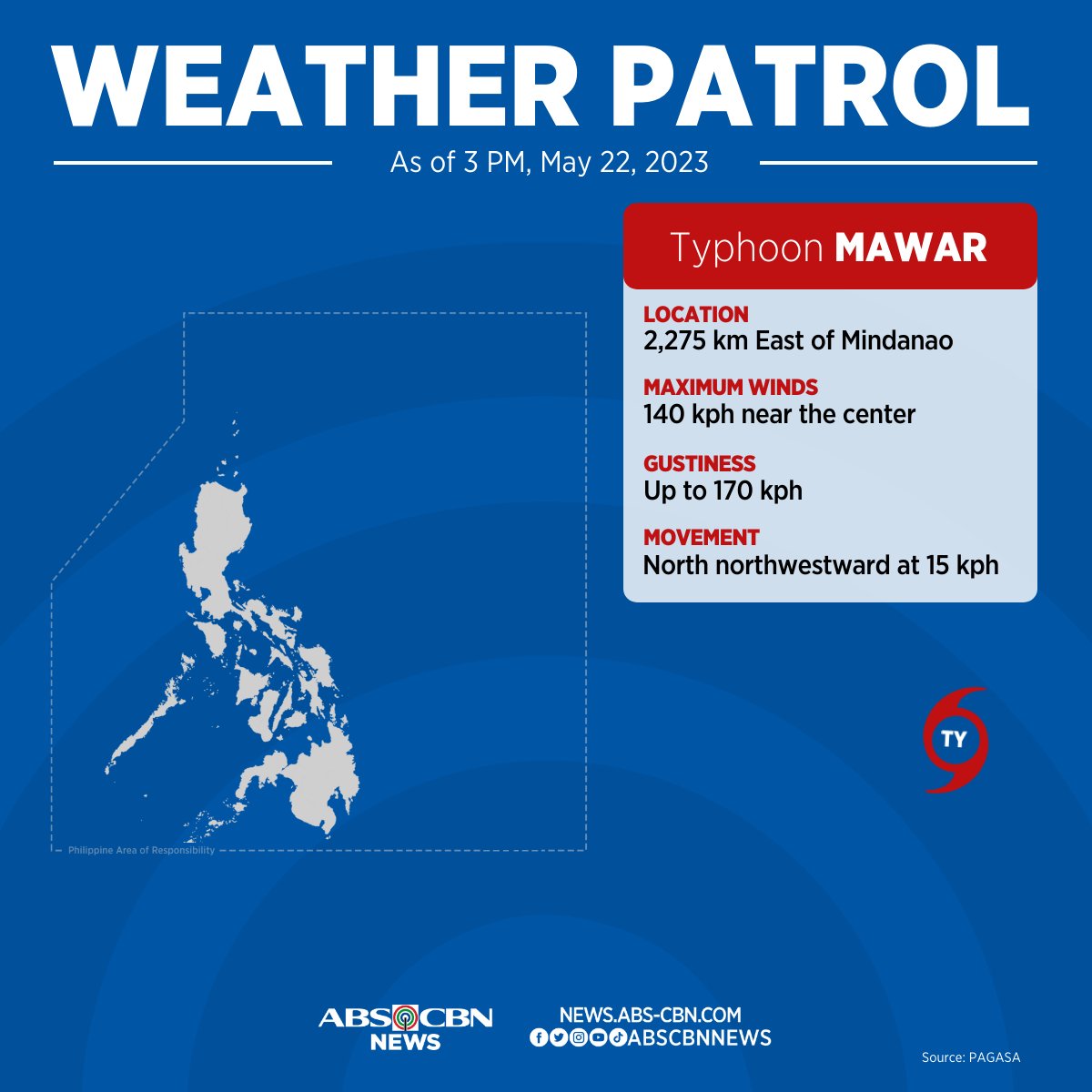 ABS-CBN News on Twitter: ABS-CBN News on Twitter: