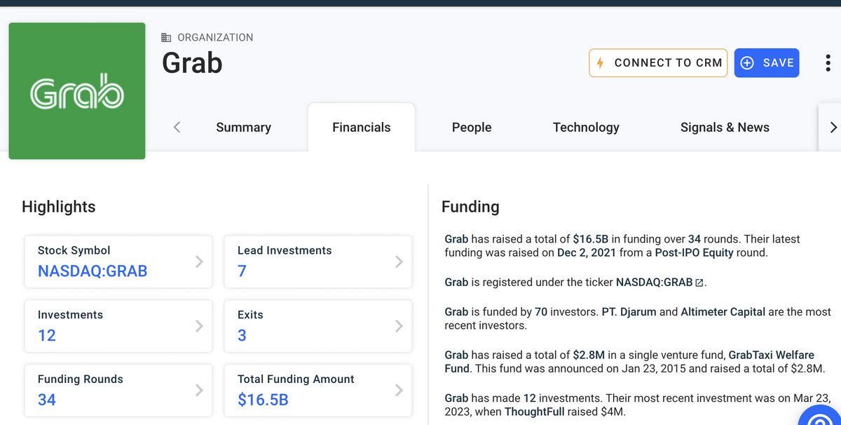 Grab announced its Q1 quarterly earnings recently TLDR: Money burning continues, but at a slower ...