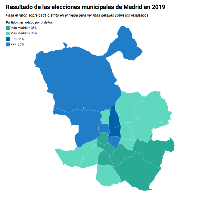 Mauro Entrialgo on Twitter: Mauro Entrialgo on Twitter:
