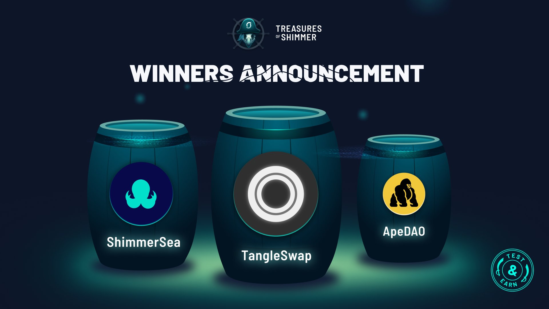 TangleSwap 🛸 on Twitter: "@shimmernet @ShimmerSeaDEX @ApeDao_ Ahoy there! A hearty thank you to ...
