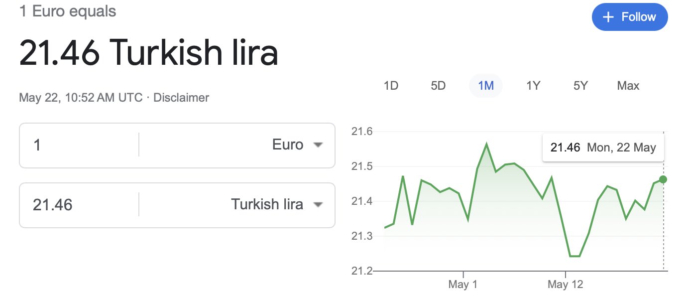 Maxing Out Tech on Twitter: "@JasonSa58718197 Bow down to Qatar to save you yet again 🦃 https ...
