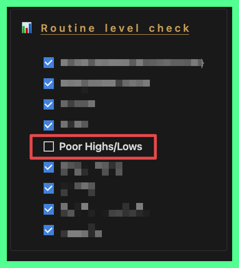 Poor Highs/Lows ⬆️⬇️ How To Understand Them, How I Use Them & How It ...