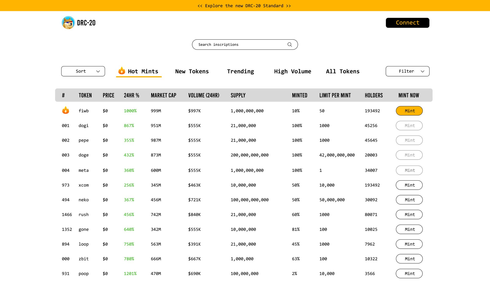 cgfx.eth 🛸 on Twitter: "Hey @verydogelabs I have something for you! #DRC20 #doginals #uiuxdesign ...
