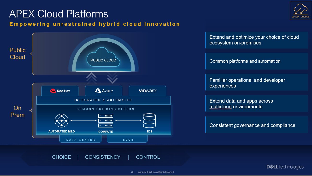 Kenny Lowe on Twitter: "Announcing the @DellTech APEX Cloud Platform portfolio - a suite of ...