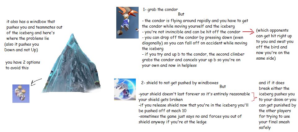 Bedoop! on Twitter: "im upset about it"