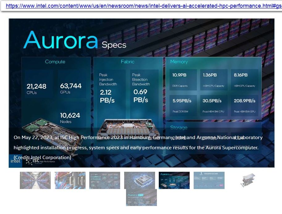 OGAWA, Tadashi on Twitter: "=> "Broad, Open HPC+AI Portfolio Powers Performance, Generative AI ...