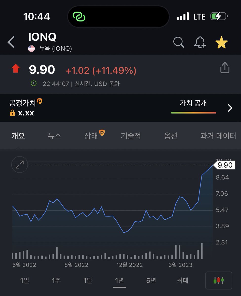플래니모 on Twitter: "$IONQ +11.49%"
