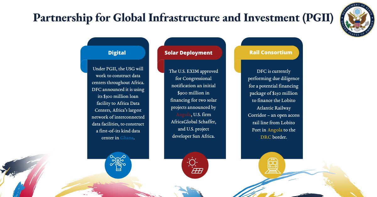 US Africa Media Hub on Twitter: "G7 Summit leaders affirmed their commitment to identify new ...
