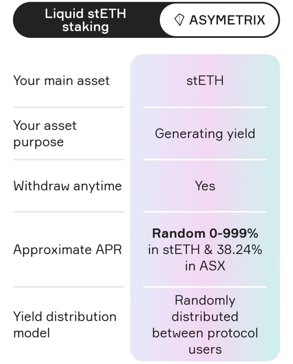 Before now, I never believed in time traveling. I used to think it's ...