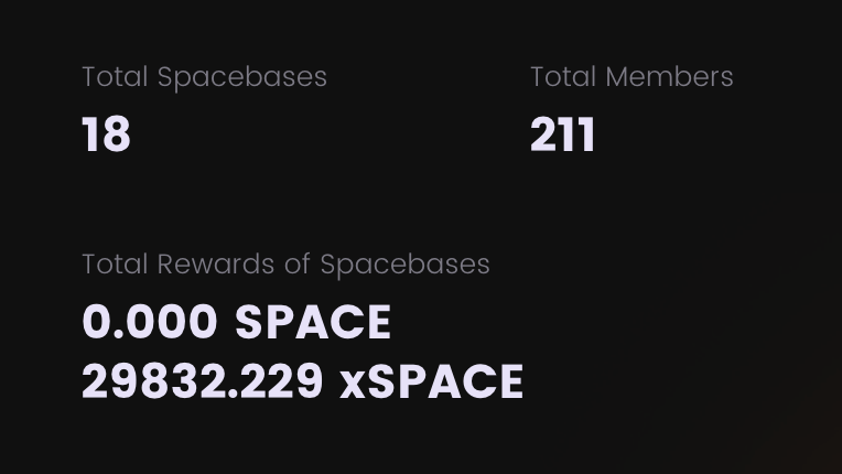 babyz3555.bnb is Bored👹||🦇🔊🛸🐐🛡️🔴 🚢⚙️ on Twitter: "RT @spacefi_io: Currently, 18 Spacebases have ...