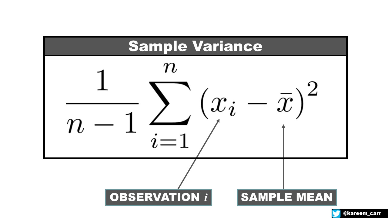 Sample Variance Formula sample-variance-formula