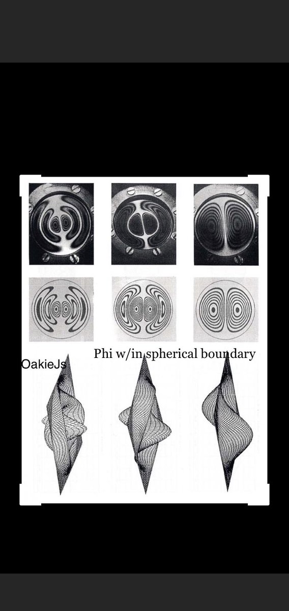 I had forgotten how much info is packed into these linked threads on ...