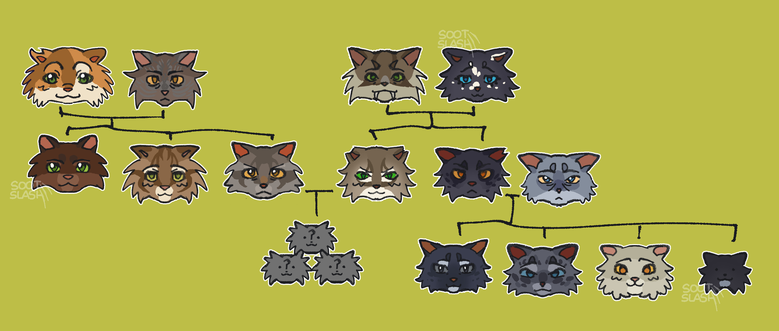 Warrior Cats Bluestars Family Tree