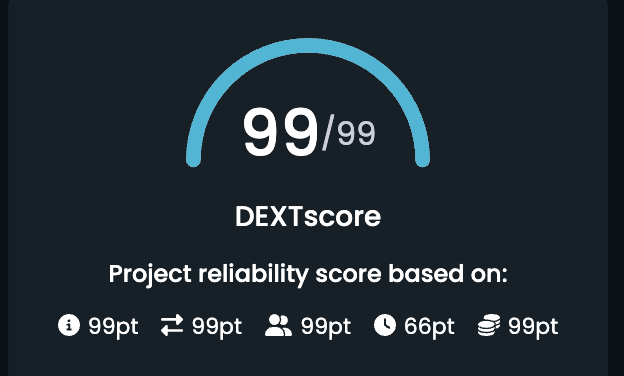 $WAGMI on Twitter: "Dextools updated to 99/99. Smash that retweet! Lets get this chart into as ...