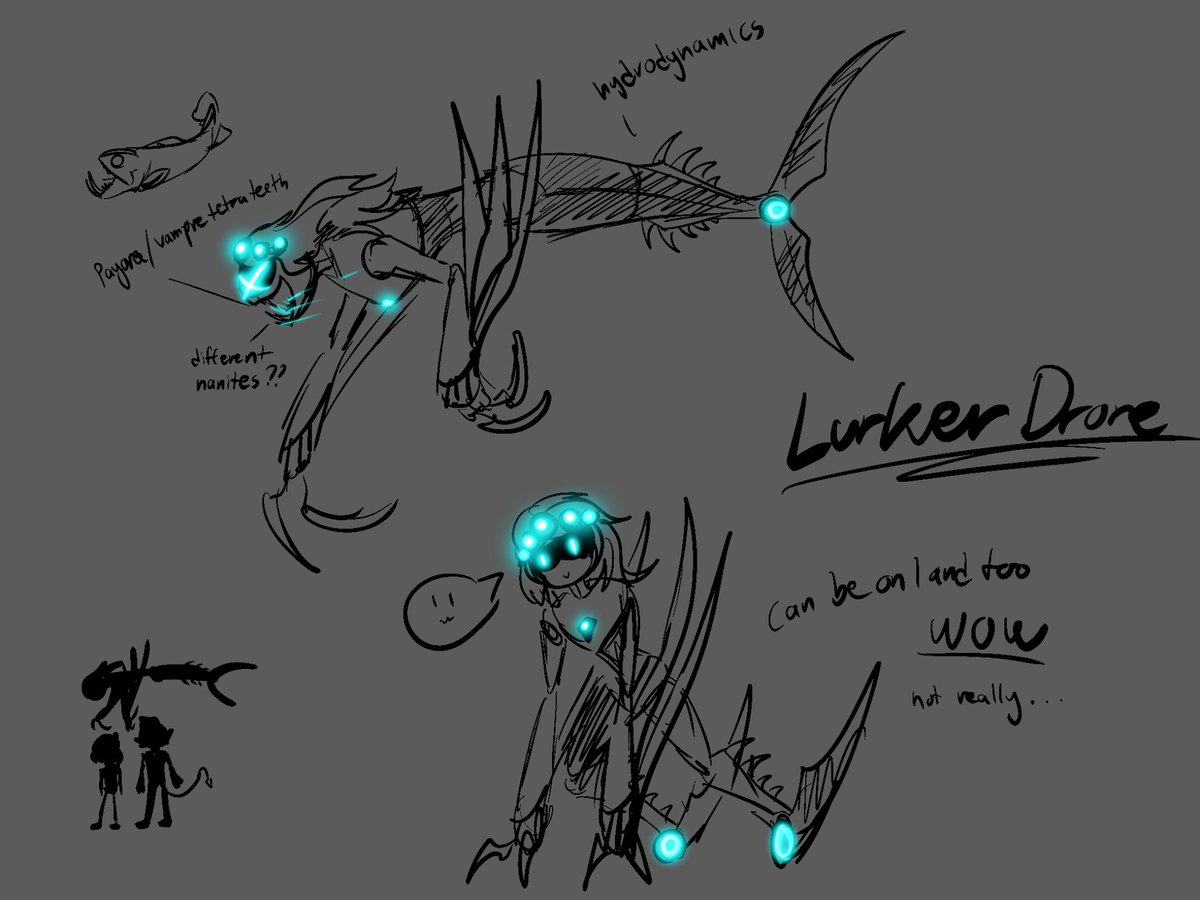 Grymmlee On Twitter Sodont Have Anything For Mermay2023 But I Can Bring In This