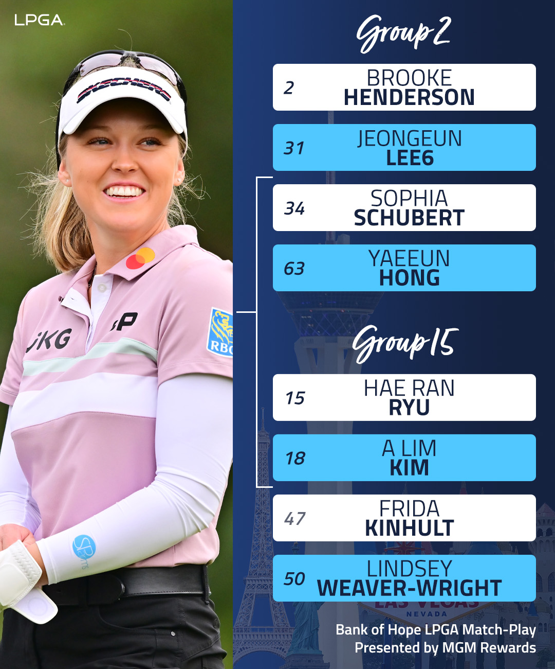 LPGA on Twitter: "(2/2) https://t.co/xea6DbqyWx" / Twitter