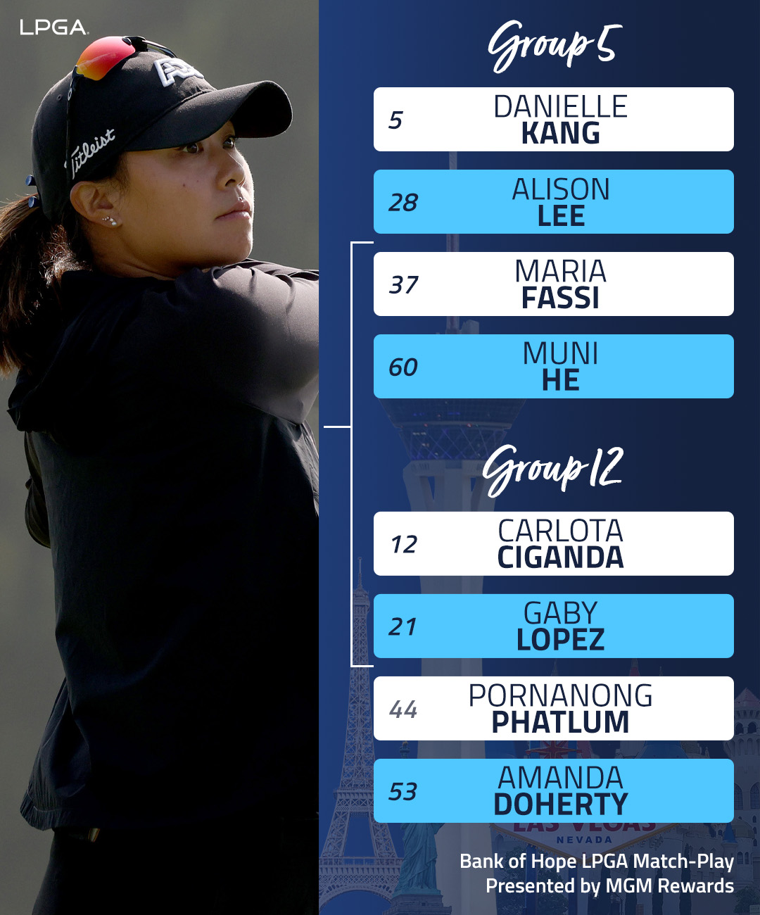 LPGA on Twitter: "(2/2) https://t.co/xea6DbqyWx" / Twitter