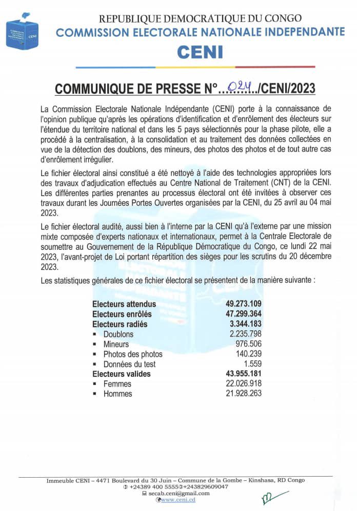 Ceni-RDC on Twitter: "COMMUNIQUE DE PRESSE | N°024/CENI/2023 La CENI rend public les ...
