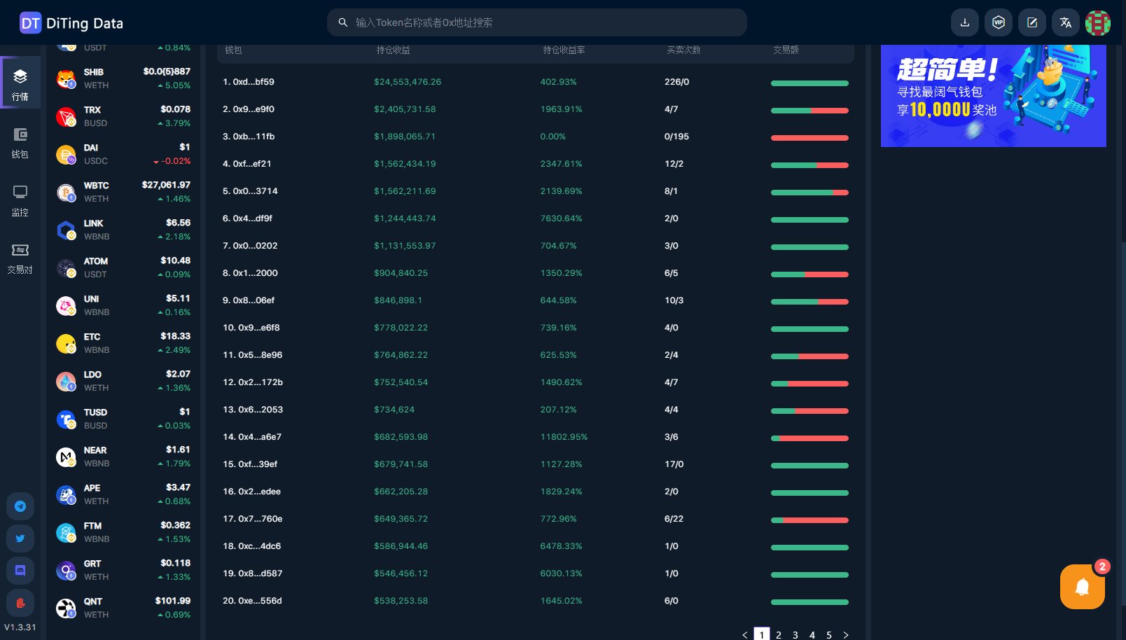 DiTing中文频道 (@Diting188) / Twitter