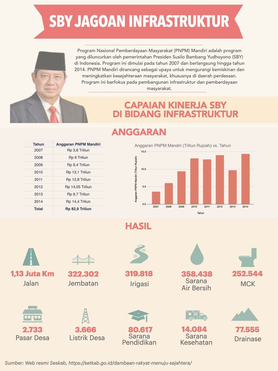 14#RepublikDagelan on Twitter: 14#RepublikDagelan on Twitter: