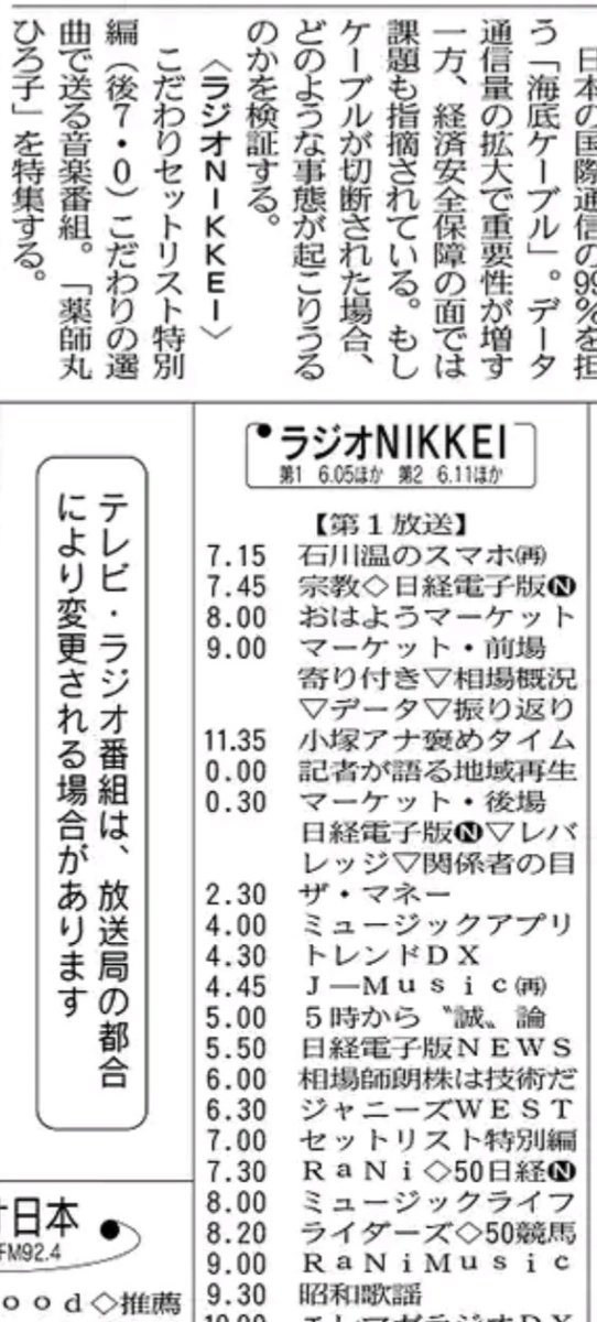 瑞希小次郎 on Twitter: "23日付日本経済新聞朝刊ラテ欄、ラジオNIKKEI番組紹介は「こだわりセットリスト・特別編」 薬師丸ひろ子さん特集🎵 主演映画の主題歌、1曲も入っていませ ...