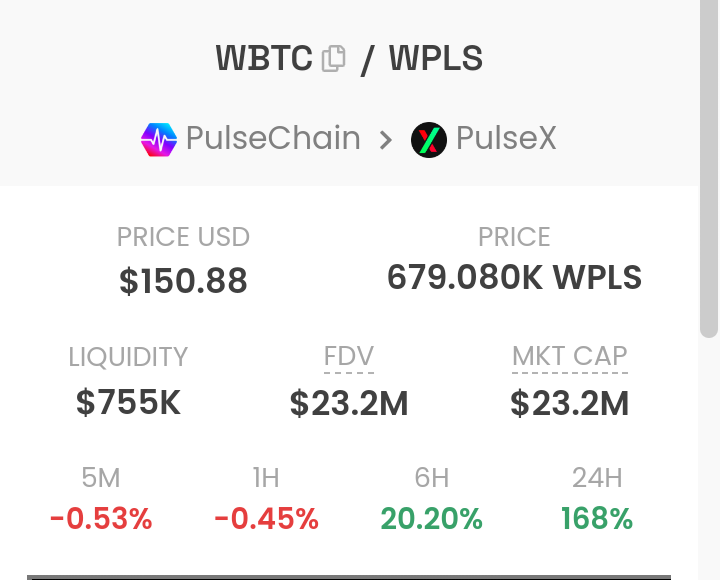 calibreftw 🍥 on Twitter: "#WBTC copy still has value on #pulsechain believe it or not. #Btc bro ...