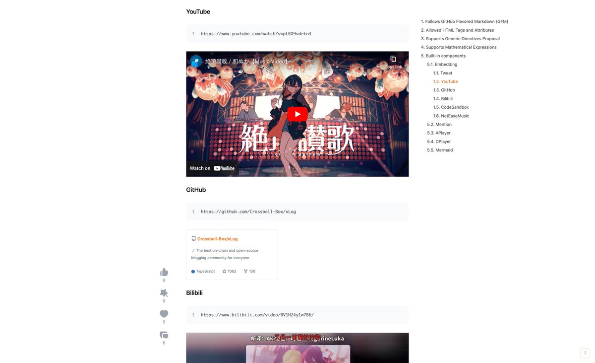 DIŸgöd ☀️ on Twitter: "xLog 本周工作：改进的动态页、侧边交互按钮、更多嵌入内容、新的编辑器按钮、 @xLogSpotlight 等，更多请看：https ...