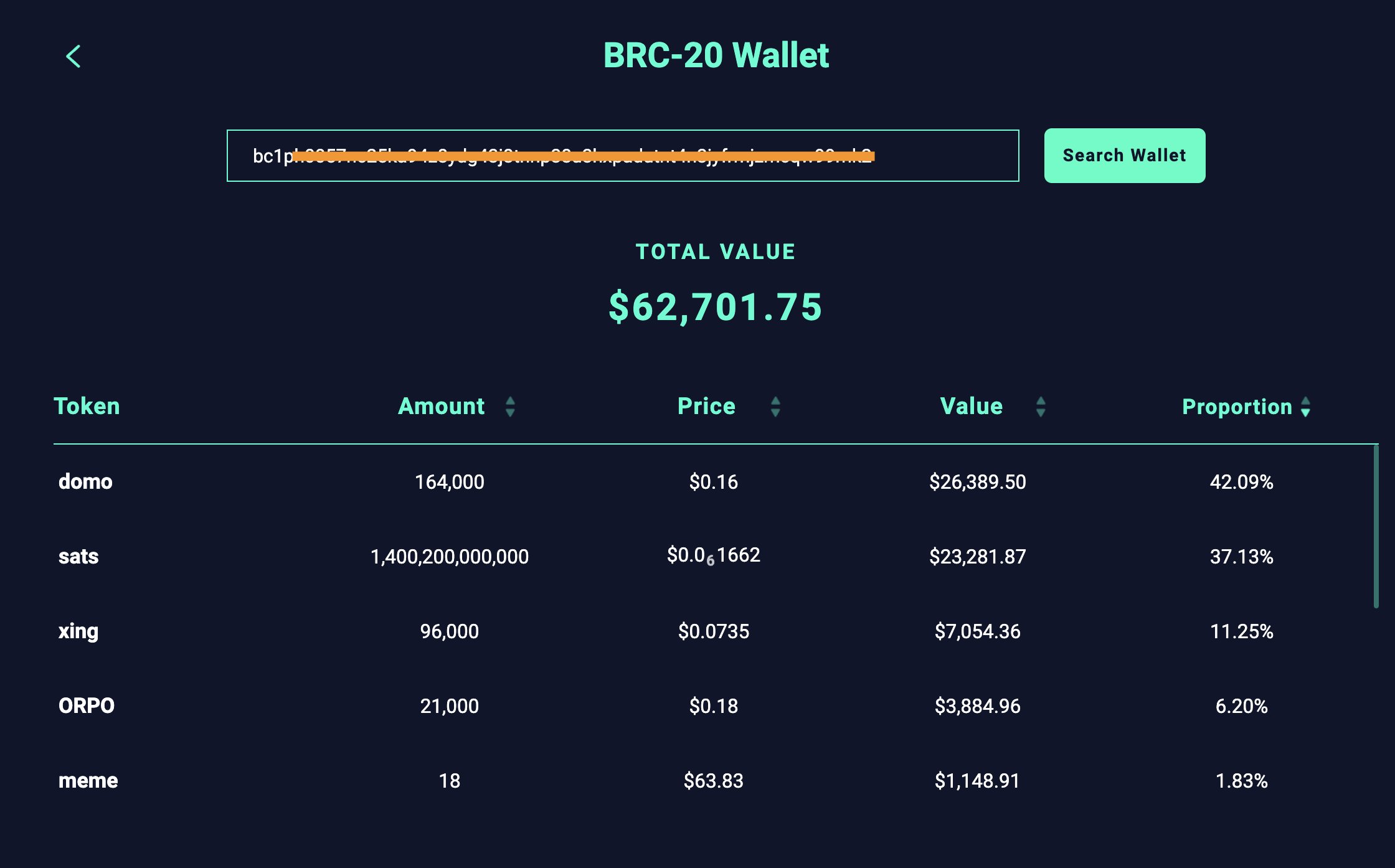 Chaineye on Twitter: "Our #BRC20 dashboard has been a huge success since its launch! We're ...